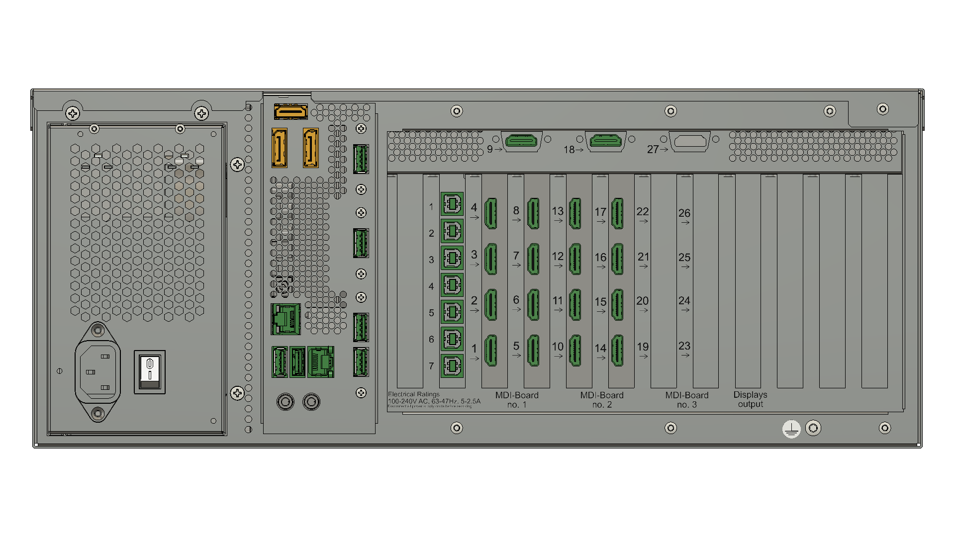 TRITEC® Multi Display Manager (MDM) - Multi Display Manager